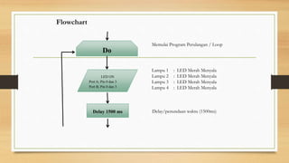Pemrograman Traffic Light Menggunakan Mikrokontroller ATMega16 dengan ...