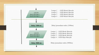 Pemrograman Traffic Light Menggunakan Mikrokontroller ATMega16 dengan Software BASCOM AVR | PPTX