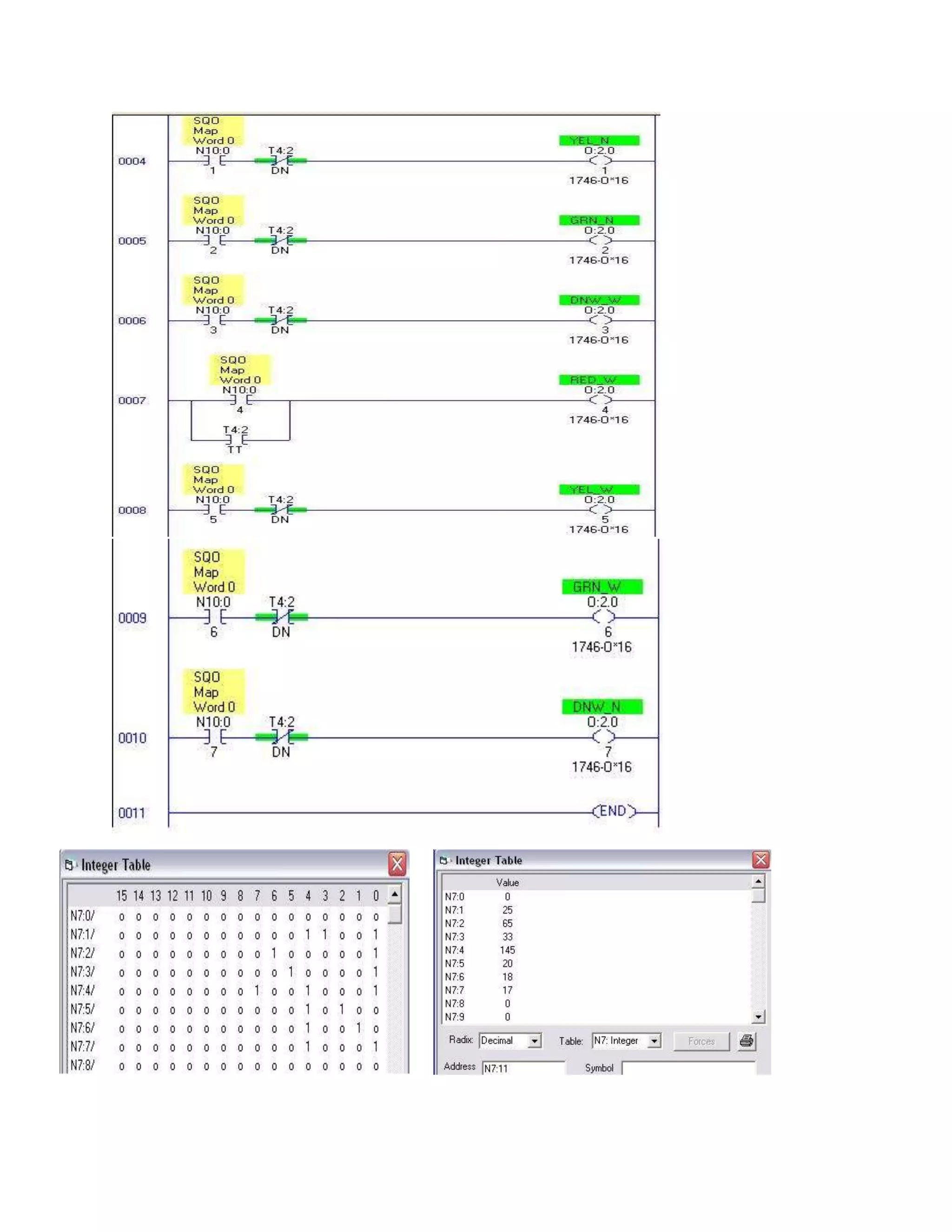 Traffic light using plc | DOCX