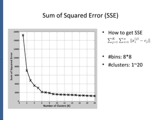` Traffic Classification based on Machine Learning | PPT