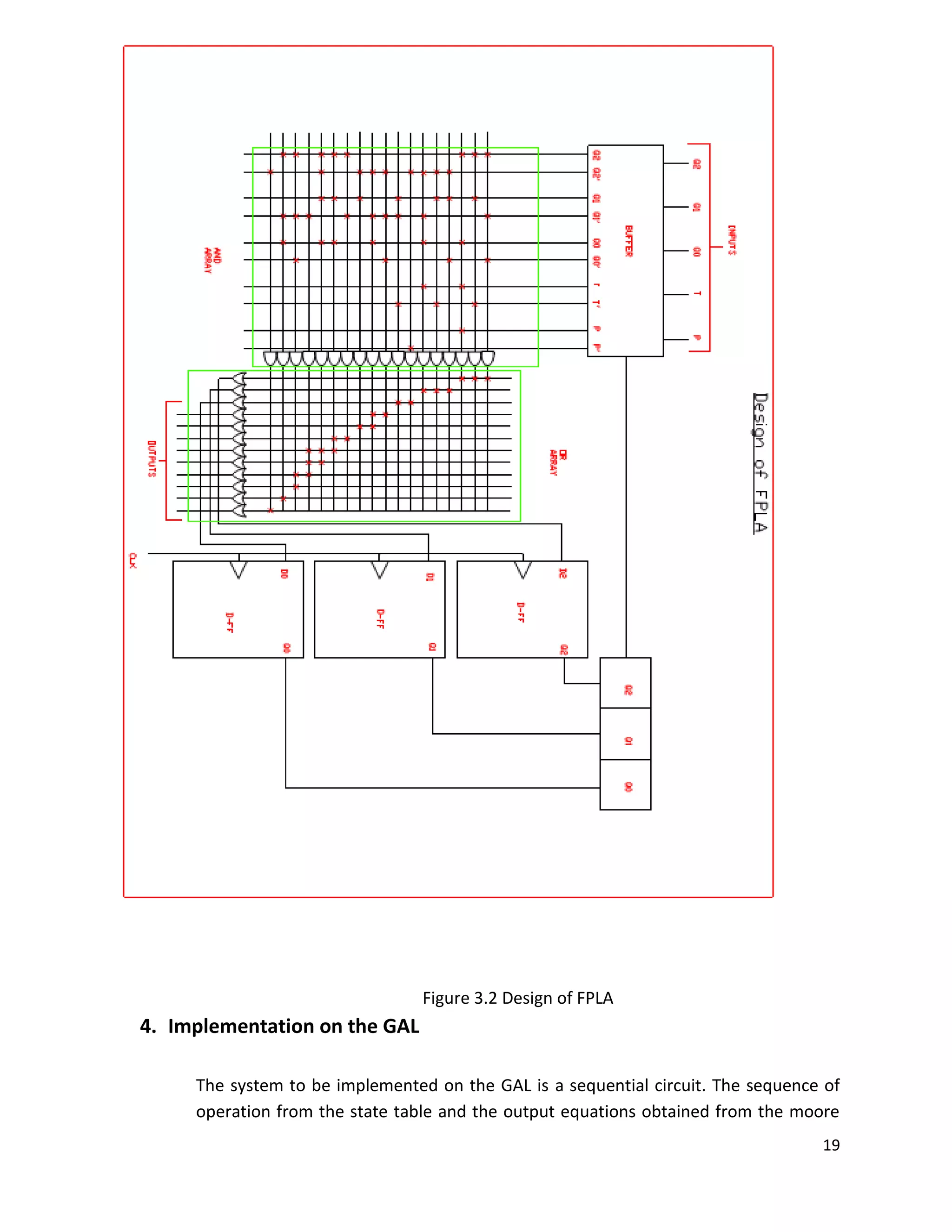 Traffic light Controller Design | PDF