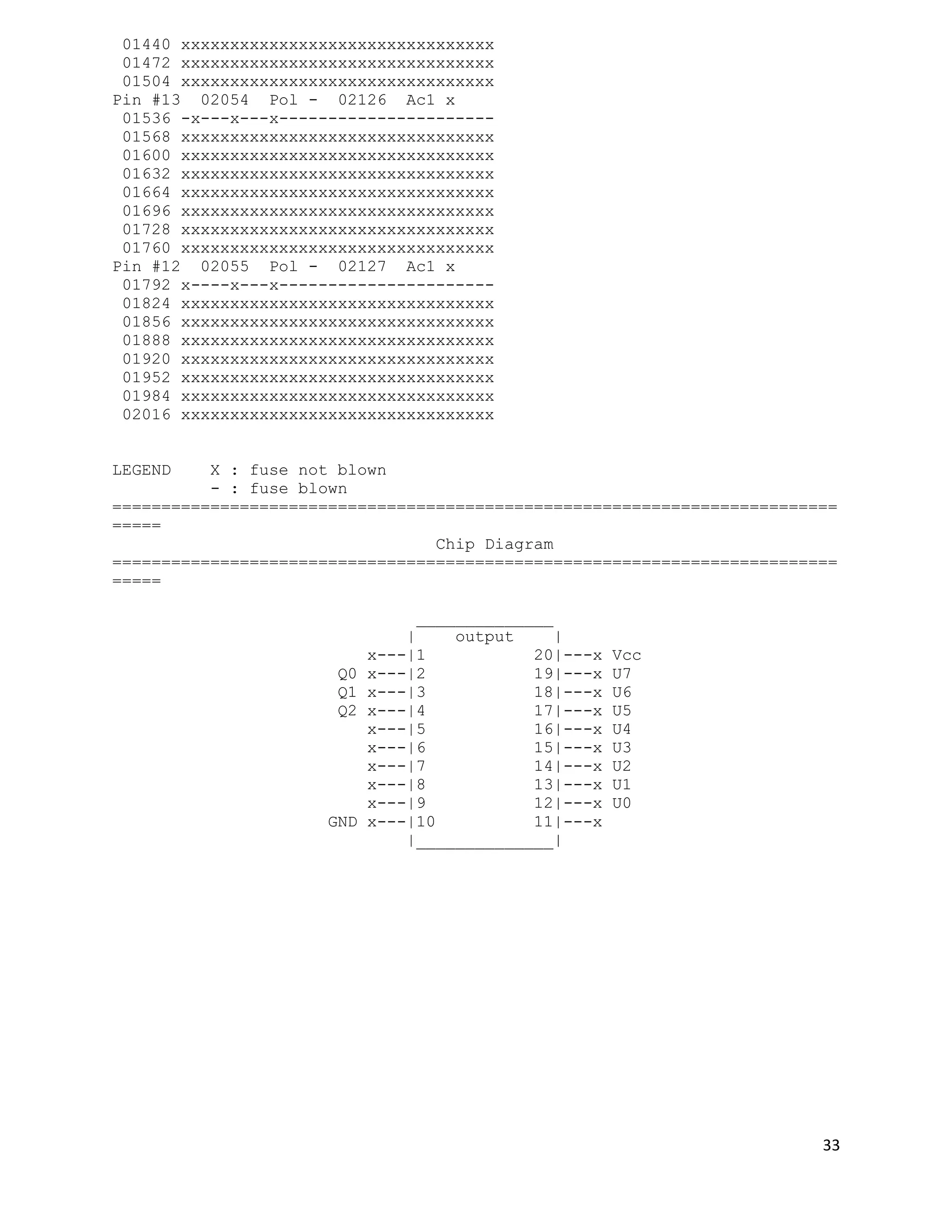 Traffic light Controller Design | PDF