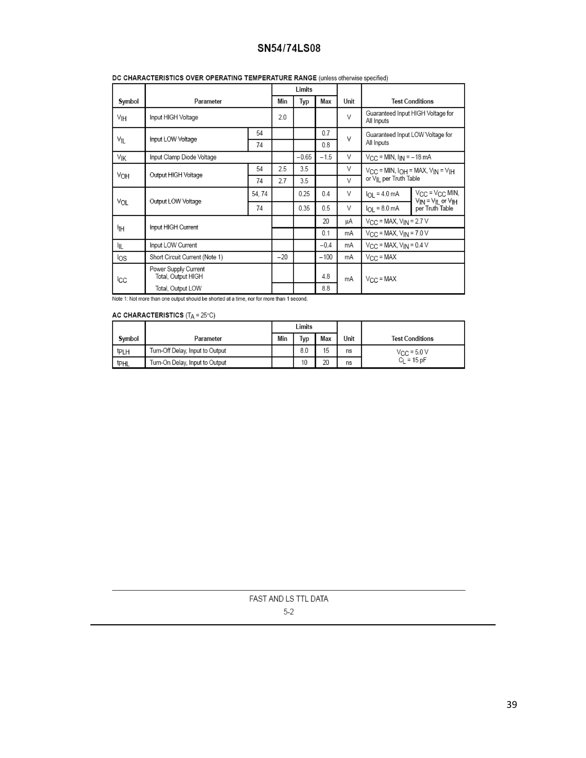 Traffic light Controller Design | PDF