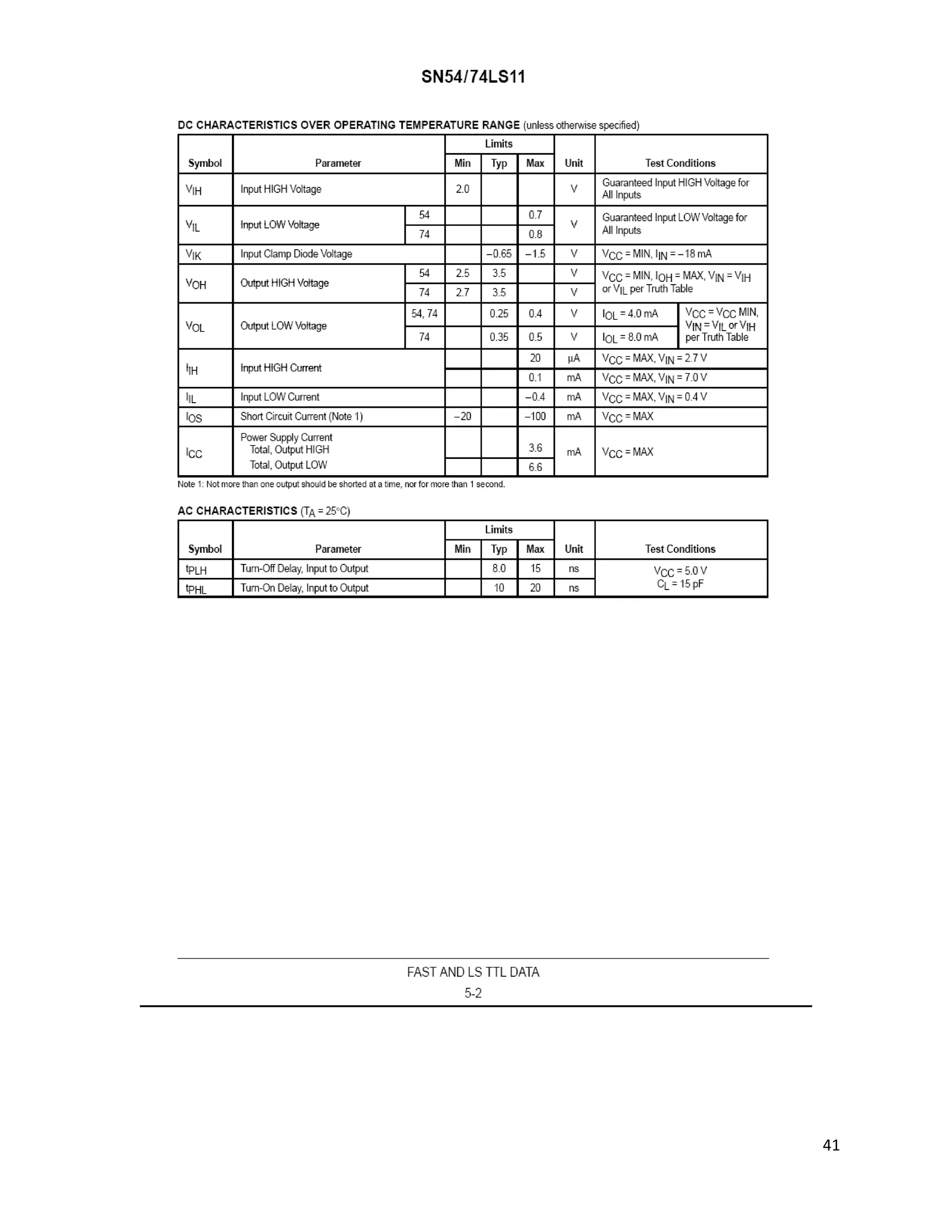 Traffic light Controller Design | PDF