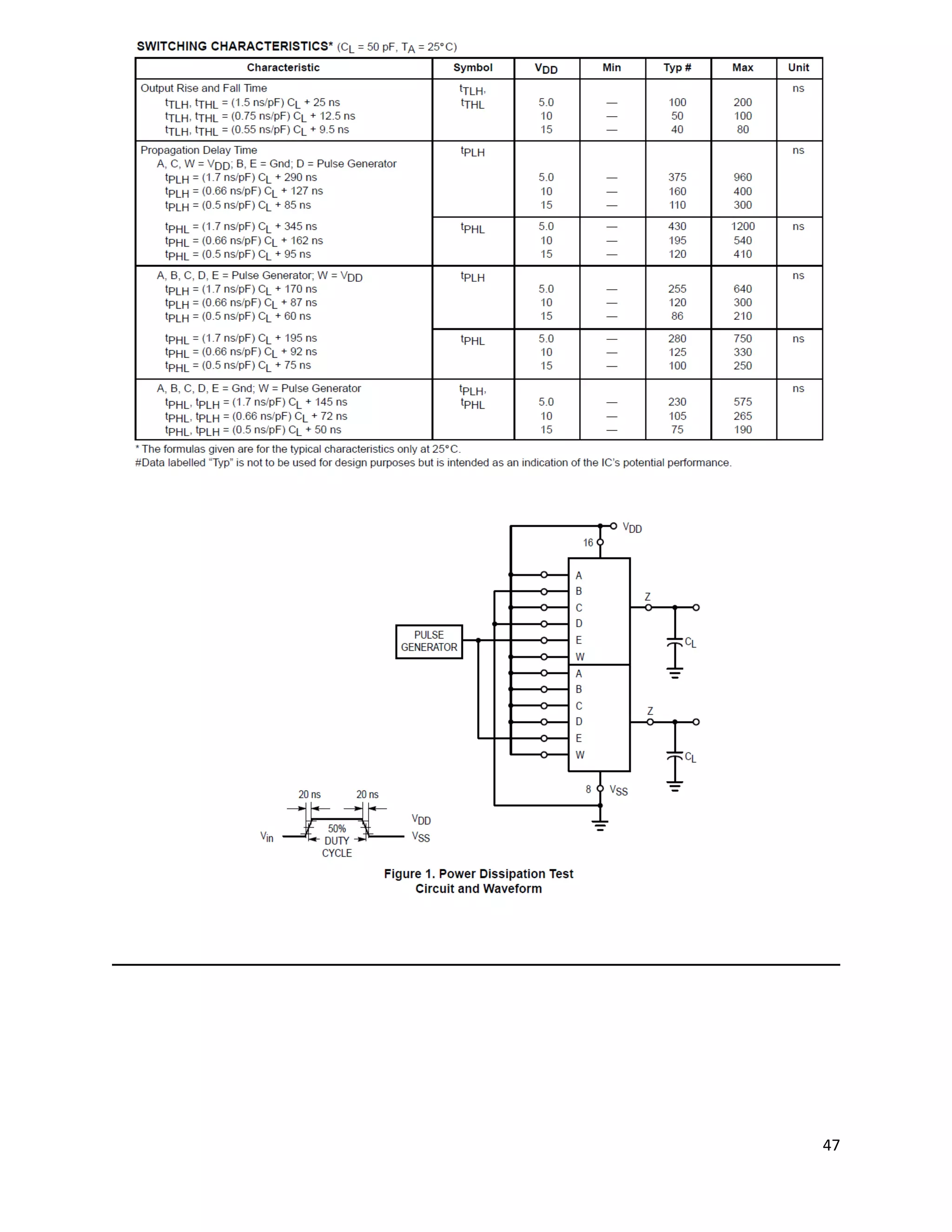 Traffic light Controller Design | PDF