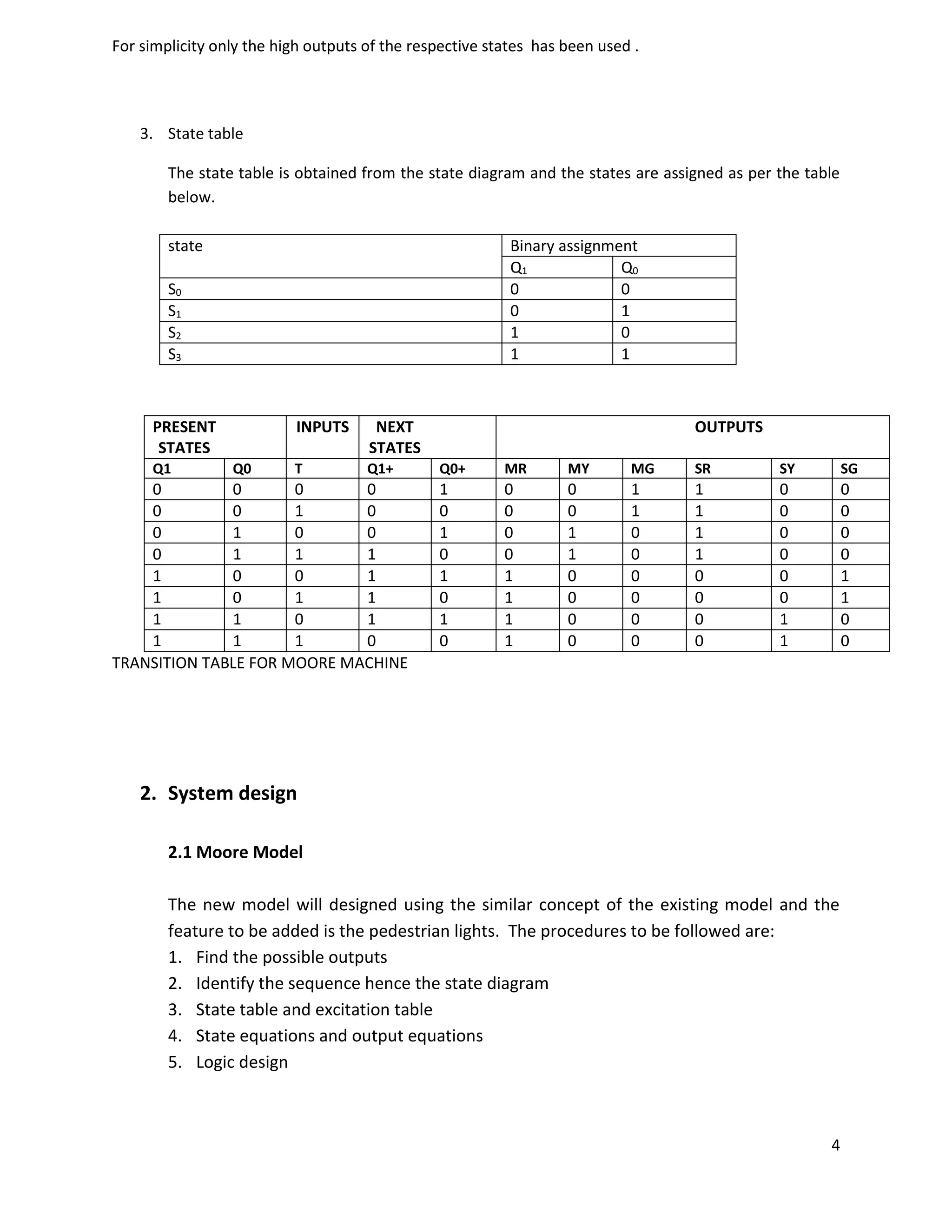 Traffic Light Controller Design Pdf