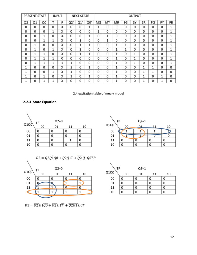 Traffic light Controller Design | PDF