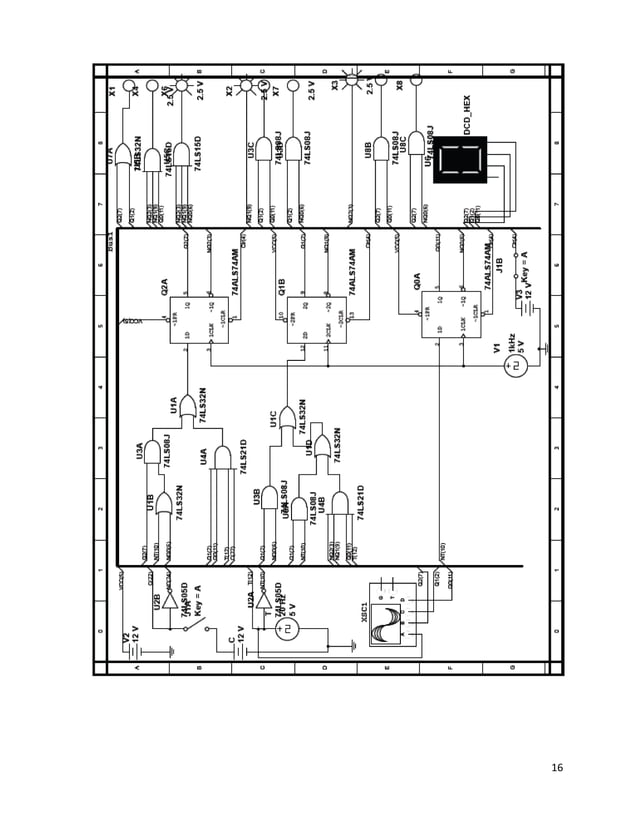 Traffic light Controller Design | PDF
