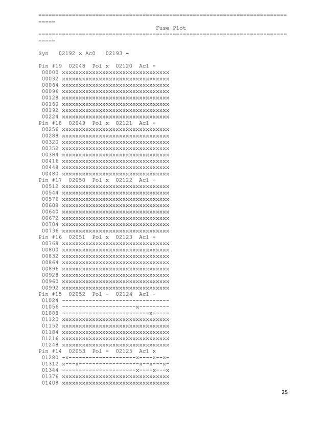 Traffic light Controller Design | PDF