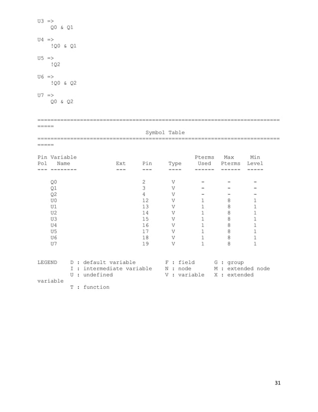 Traffic light Controller Design | PDF