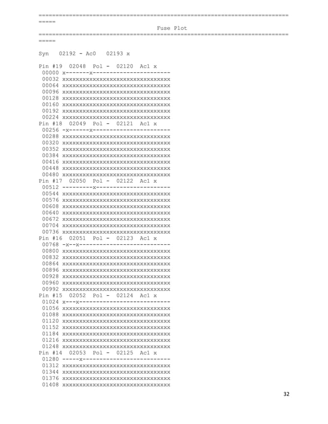 Traffic light Controller Design | PDF