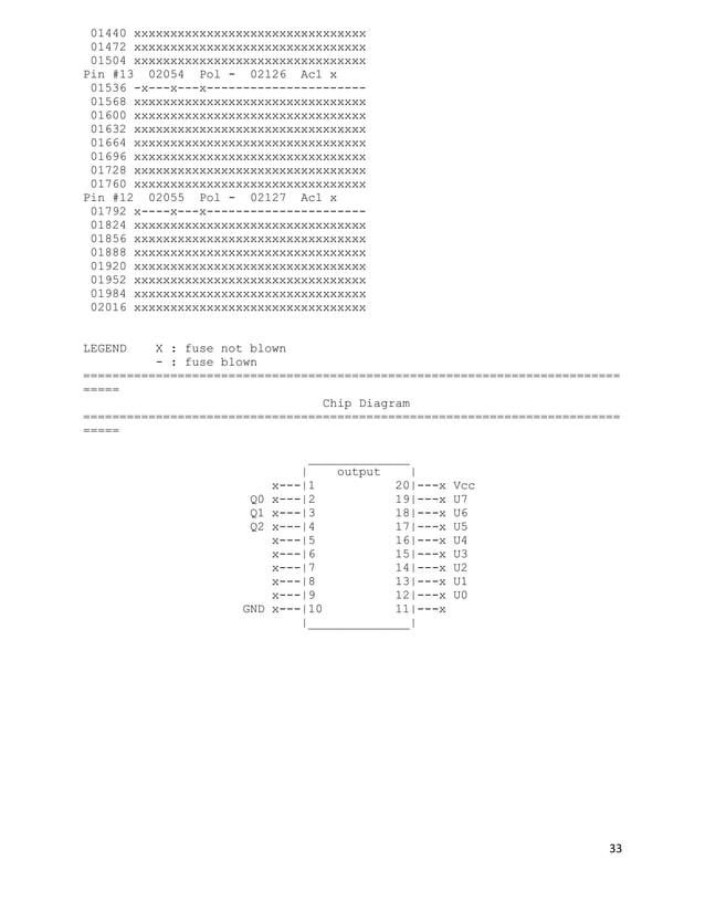 Traffic light Controller Design | PDF