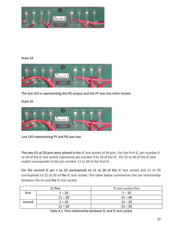 Traffic light Controller Design | PDF