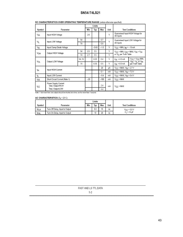 Traffic light Controller Design | PDF