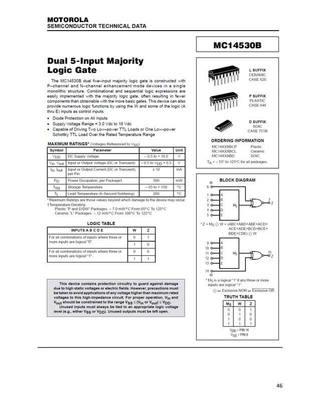 Traffic light Controller Design | PDF