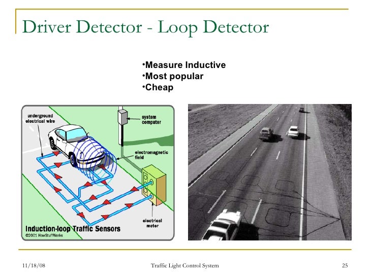 Traffic Light Control