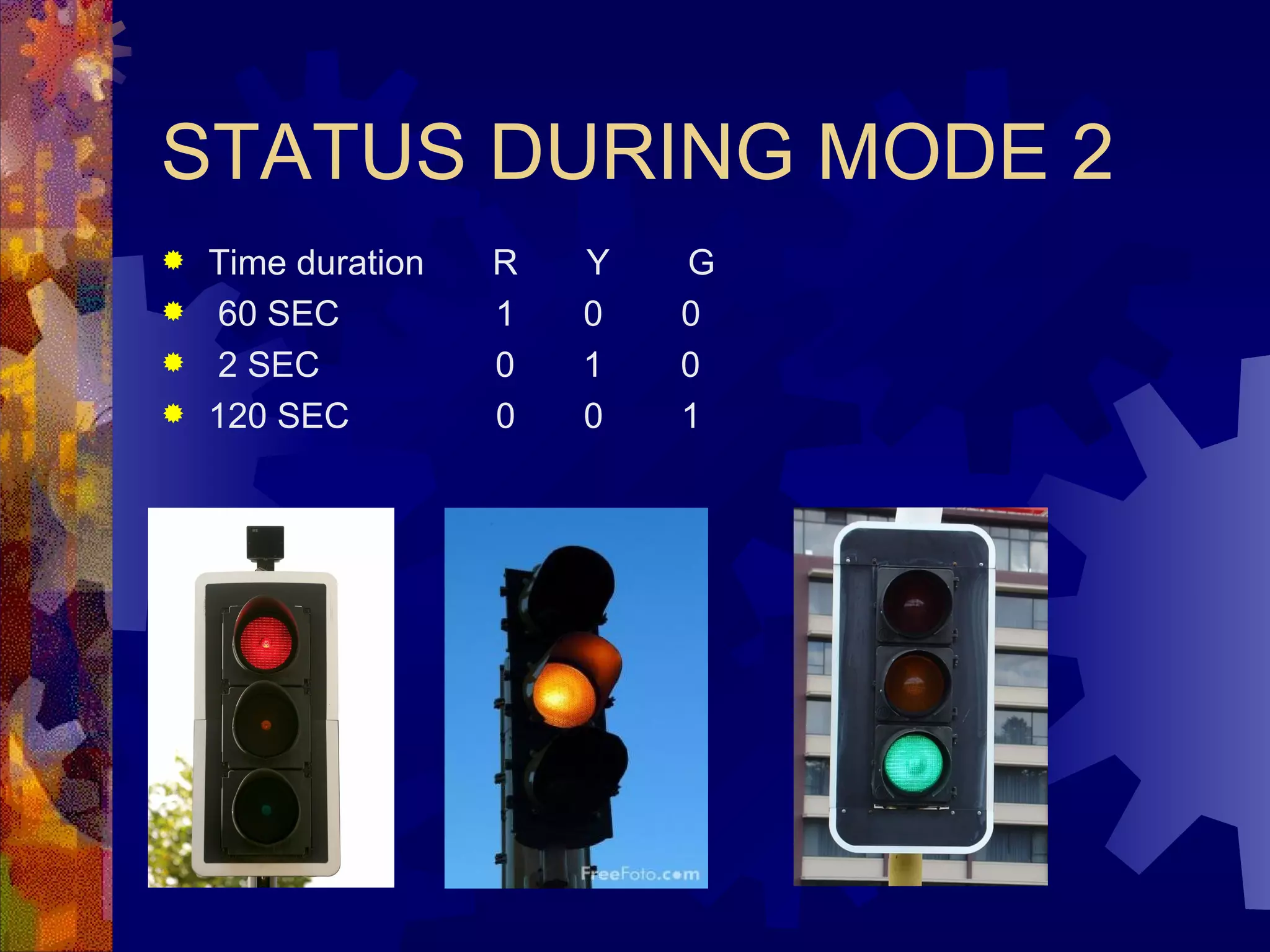 Traffic Lights Controller | PPT