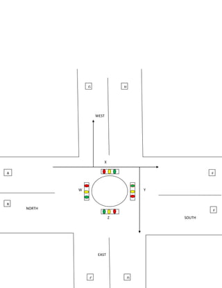 Traffic signal-project- | DOCX