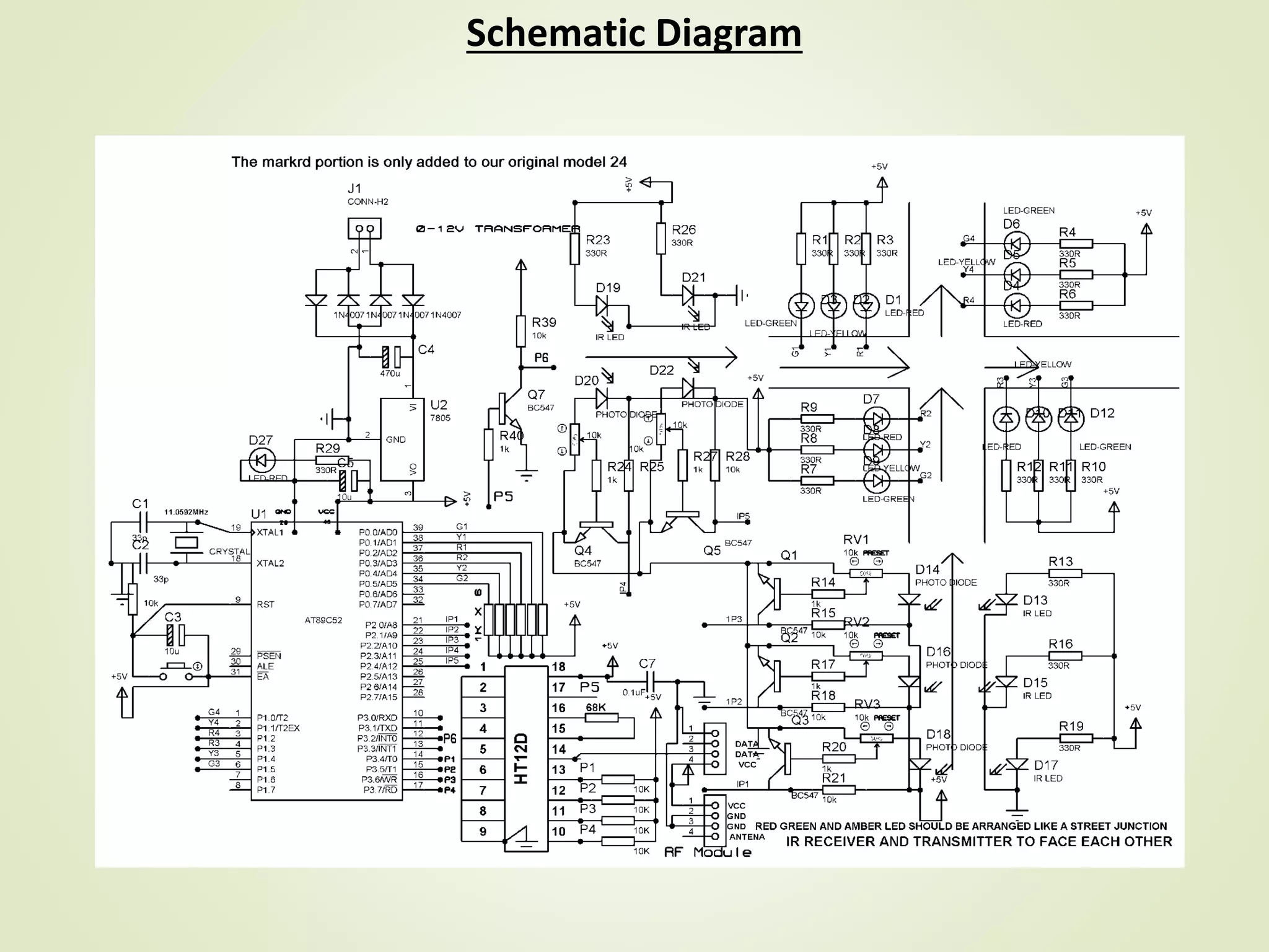 Density Based Traffic Signal with Remote Override in Emergency | PPTX