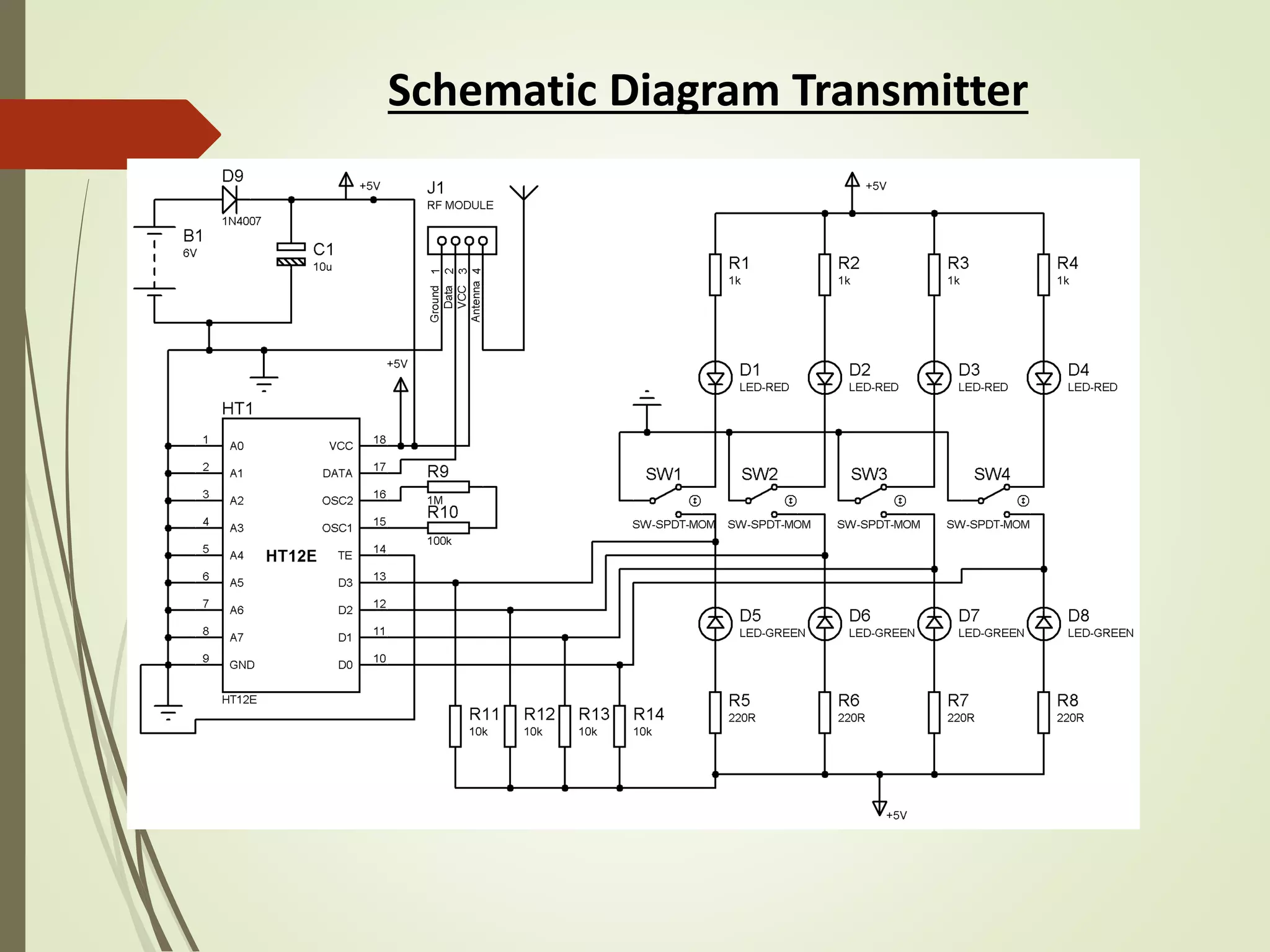 Density Based Traffic Signal with Remote Override in Emergency | PPTX
