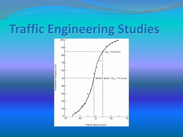 Traffic analysis and Road Widening | PPTX