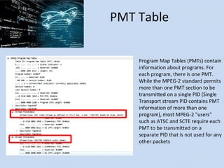 Traffic analyzer Ip multicast | PPT | Computer Networking | Computing