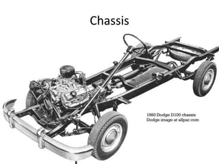 Traffic and environment hazards | PPTX