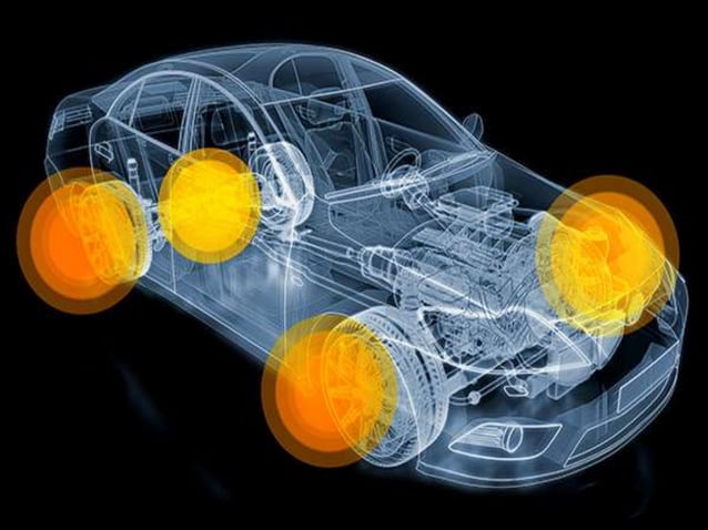 Traffic and environment hazards | PPTX | Auto Safety | Automotive