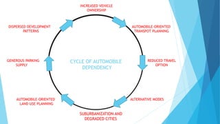 URBANIZATION AND TRANSPORT PROBLEM | PPTX