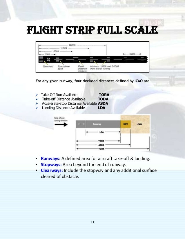 flight strip/ marking/scale