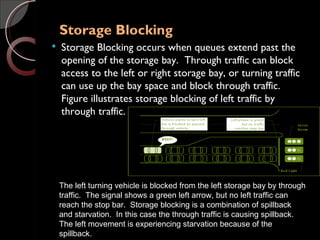 Traffic at urban road junctions | PPT