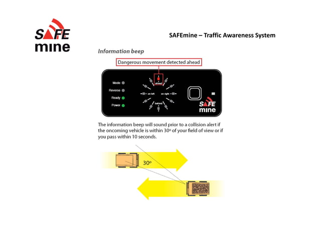 Traffic awareness system saf emine | PPT