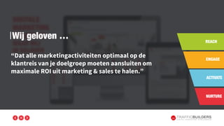 Traffic builders - REAN model - Een omni-channel marketingstrategie in ...