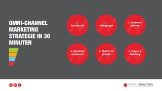 Traffic builders - REAN model - Een omni-channel marketingstrategie in ...
