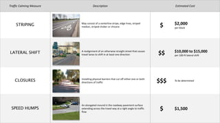Traffic Calming Policy Review | PPTX
