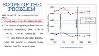 Traffic calming and control in the driver's behavior | PPT