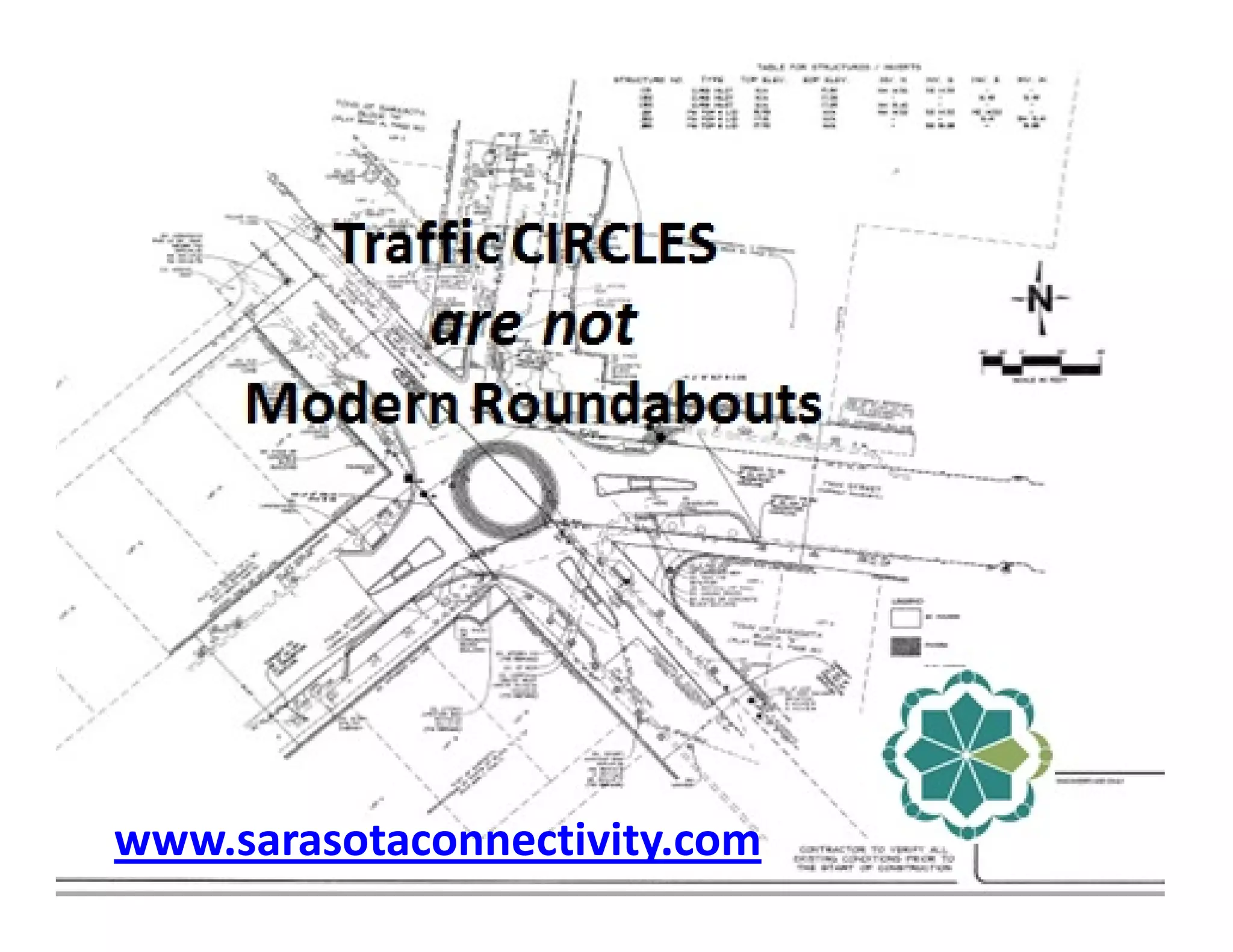 Traffic circles & roundabouts | PDF