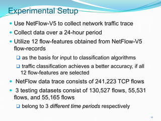 Traffic classification svm_im2015_10may2015 | PPT