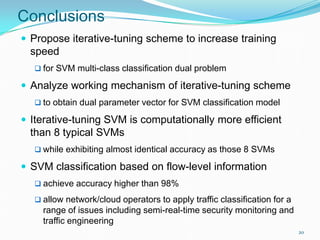 Traffic classification svm_im2015_10may2015 | PPT