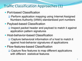 Traffic classification svm_im2015_10may2015 | PPT