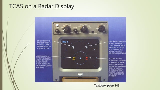 Traffic Collision Avoidance System Pptx