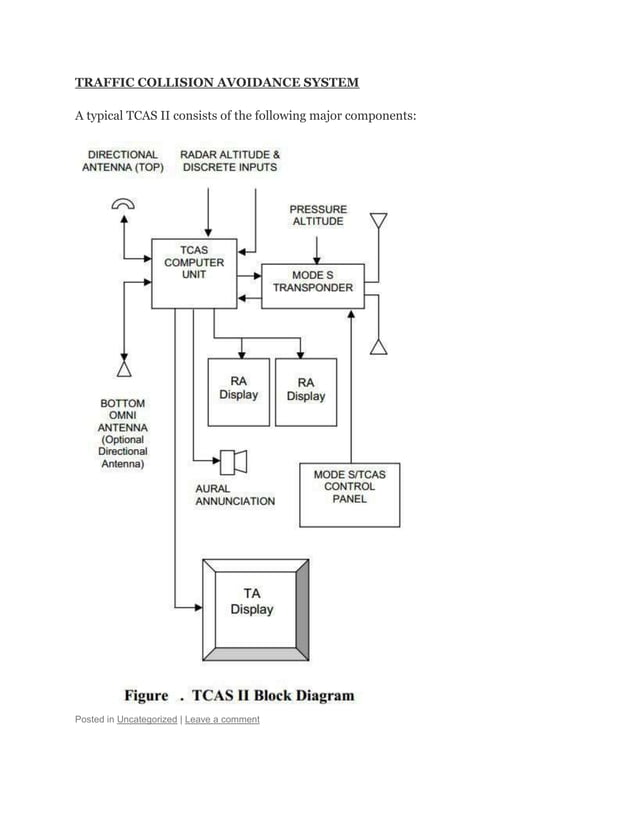 TRAFFIC COLLISION AVOIDANCE SYSTEM NOTES 2.docx | Auto Safety ...