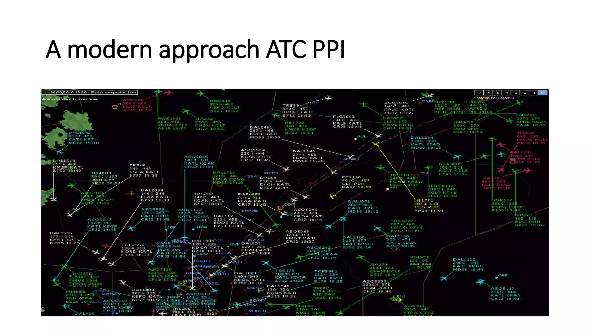 TRAFFIC COLLISION AVOIDANCE SYSTEM(TCAS).pptx