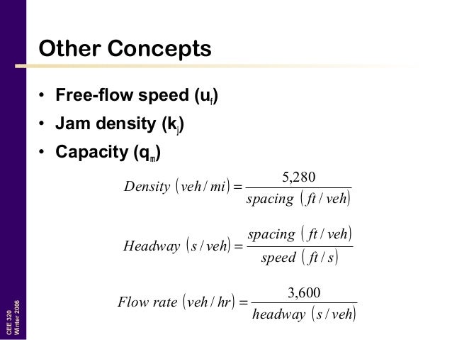 Traffic Concepts (Transportation Engineering)