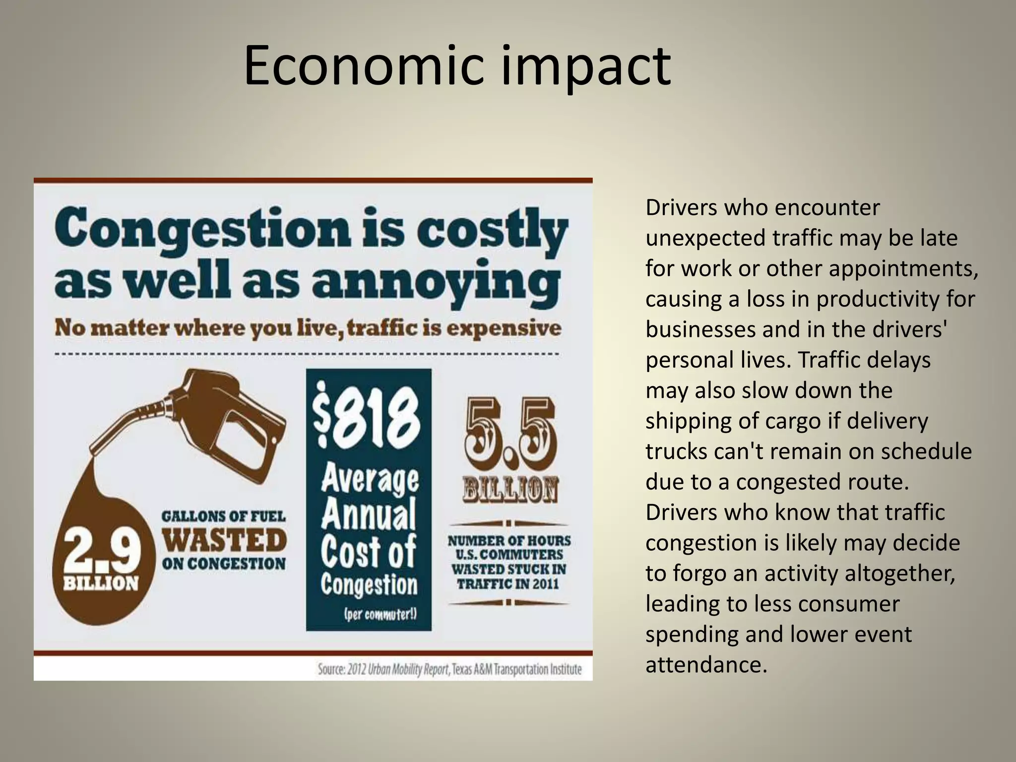 Traffic congestion and its hazards | PPTX