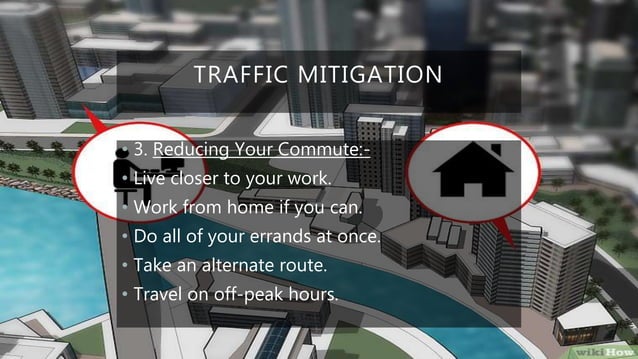 Traffic Congestion Mitigation And Air Quality Pptx Indoor Environmental Quality Home