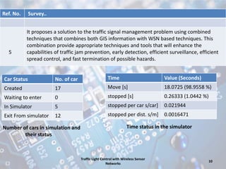 Traffic signal control management based on integrating GIS and WSN technology | PPT