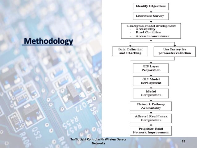 Traffic signal control management based on integrating GIS and WSN technology | PPT