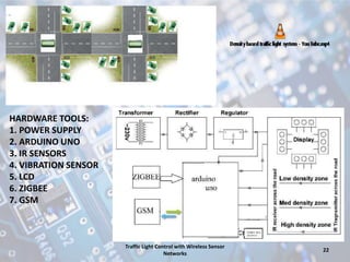 Traffic signal control management based on integrating GIS and WSN ...