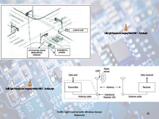 Traffic signal control management based on integrating GIS and WSN technology | PPT